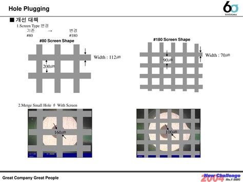 Ppt Pcb Psr Process Powerpoint Presentation Free Download Id 6064480