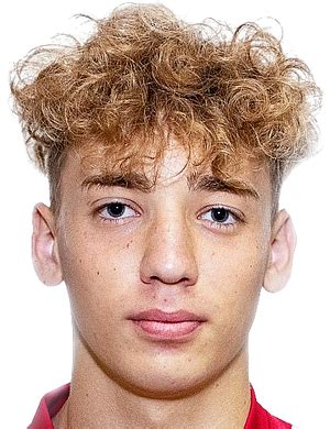 Aleksandr Egorov - Spielerprofil | Transfermarkt