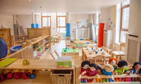 Basic Guidelines For Planning Preschool Layout Ryangi
