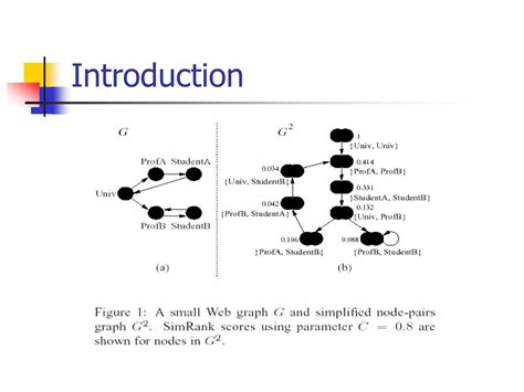 Ppt Simrank A Measure Of Structural Context Similarity Powerpoint Presentation Id3315574
