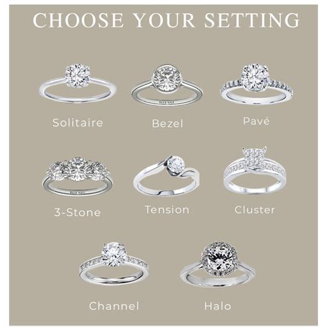 The Ultimate Guide To Ring Settings Finding The Perfect Style For You