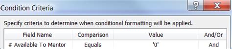 Conditional Formatting Using Calculated Column As Condition Sharepoint