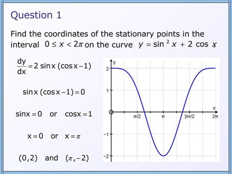 Core 4 Differentiating Trigonometic Functions 2 Ppt