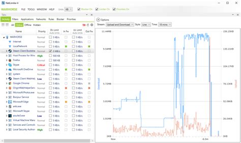 How To Control Internet And Network Traffic With Netlimiter On Windows Itigic