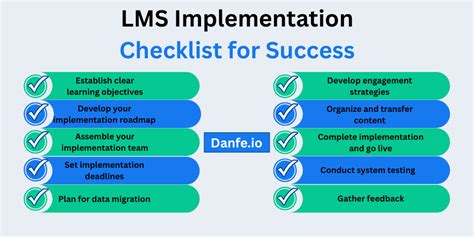 Top Lms Implementation Checklist For 2025 Danfe
