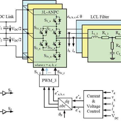 Grid Connected System Based On 3l Anpc And 3l Dc Dc Boost Topology