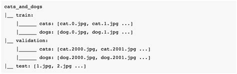 python why get i an empty sequence from flow from directory