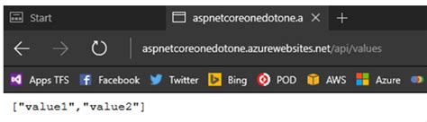 How To Deploy An Asp Net Core 1 1 Application To An Azure App Services Web App Using Visual