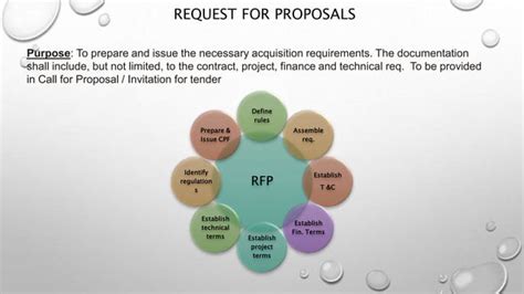 Introduction To ASPICE PPTX Operating Systems Computer Software And Applications