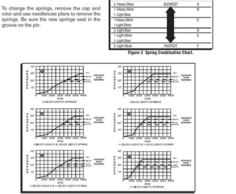 Calculate Required Octane For Compression Ratio Grumpys Performance Garage