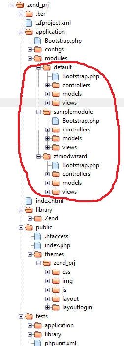 Zend Framework Modular Application For Efficient Development Process