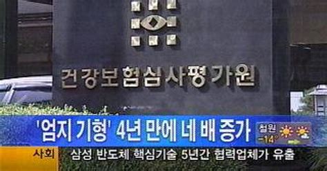 엄지발가락 기형 증가87가 여성