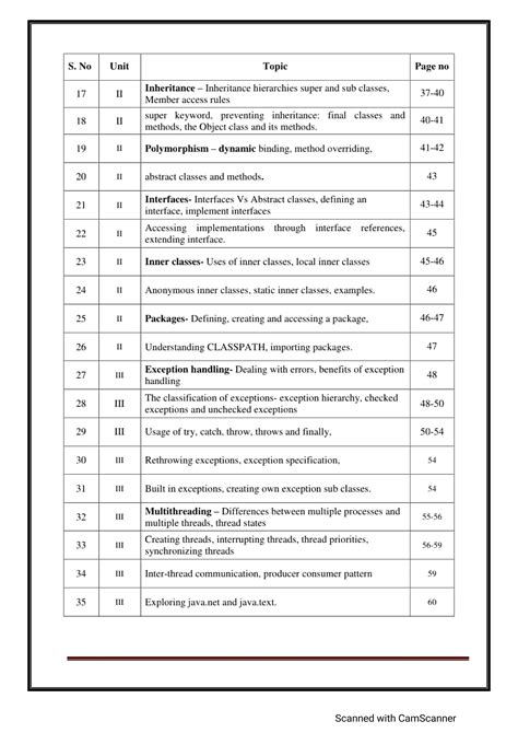 Java Complete Notes With Object Oriented Programming Concepts Pdf Mental Health Diseases