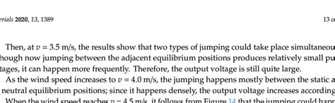 A Time Histories Of Strain Response B Time Histories Of Voltage