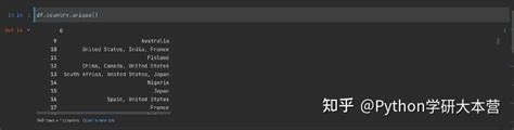 掌握这10个pandas函数，助你彻底了解数据集 知乎