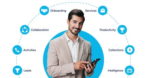 Best Crm Software In India Boost Sales Productivity In 2024