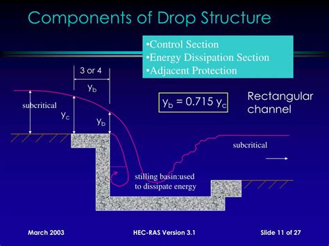 Ppt Modeling Drop Structures In Hec Ras Version 31 Powerpoint