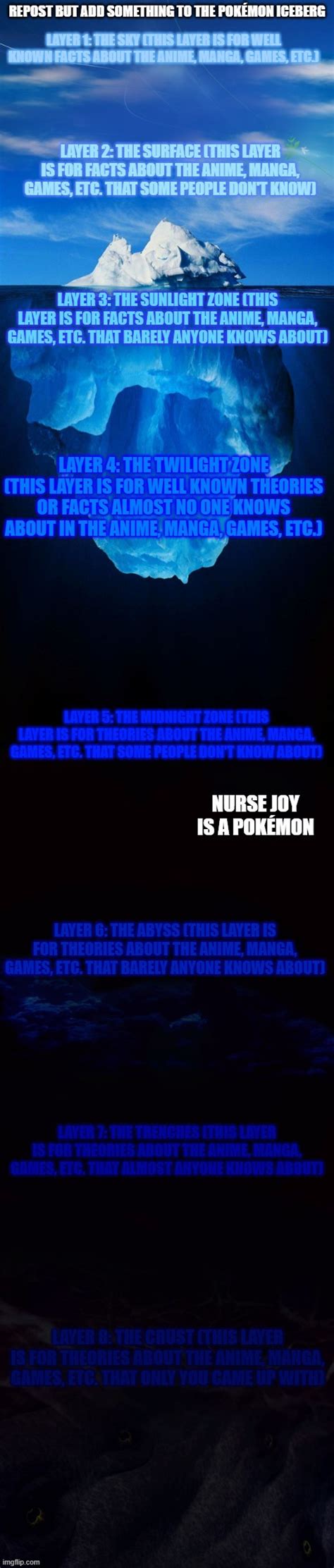 Pokemonstream Iceberg Levels Tiers Memes And S Imgflip