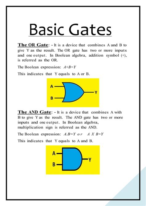 Physics Investigatory Project Class 12 Logic Gates Docx