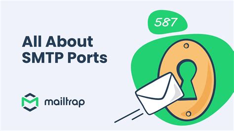 All About Smtp Ports Explained By Mailtrap Youtube
