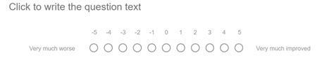 Bipolar Matrix Tables Experience Community