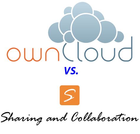 Steves Computer Vision Blog Cloud Storage On The Raspberry Pi