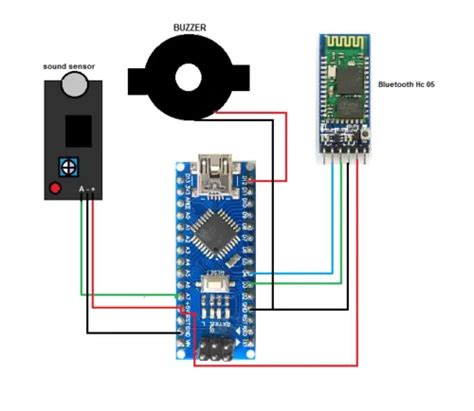 Sound Audio Projects Archives Use Arduino For Projects