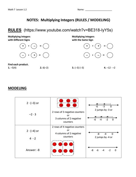 Multiplying Integers Math 7 Worksheet And Notes