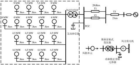 Matrix Exponent Based Parallel Calculation Method For Electromagnetic Transient Simulation