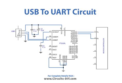 USB To UART Converter Circuit