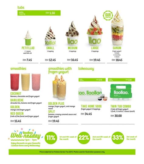 First Time Nak Try Ini Cara Order Llaollao Yang Anda Perlu Tahu Harga Menu Topping Dan Saiz