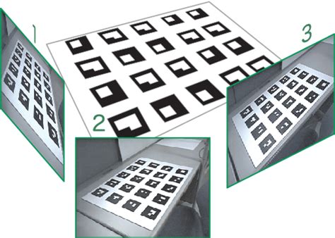 Figure 1 From Occlusion Detection Of Real Objects Using Contour Based Stereo Matching Semantic
