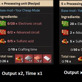 Your Cheap Mode Factorio Mods