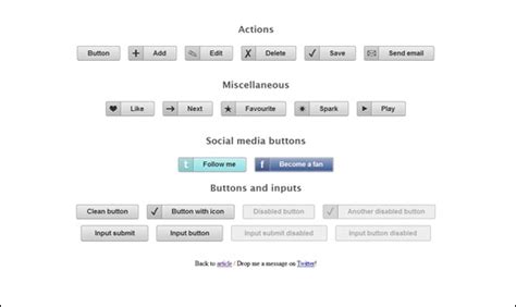 How To Create A Buttons In Css3thumb Creative Cancreative Can