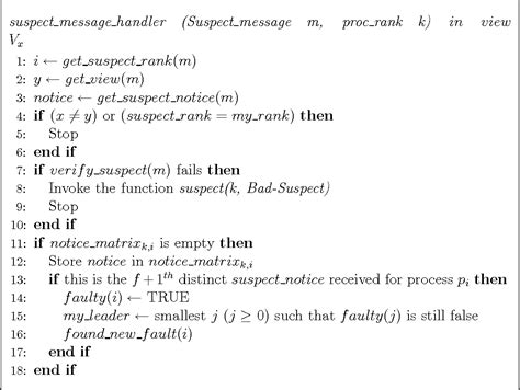 Figure 2 2 From Formal Specification And Verification Of A Group