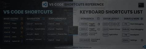 Vs Code Shortcut Keys Complete List With Examples