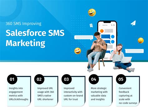 Enhancing Salesforce Sms Marketing For Improved Outcomes