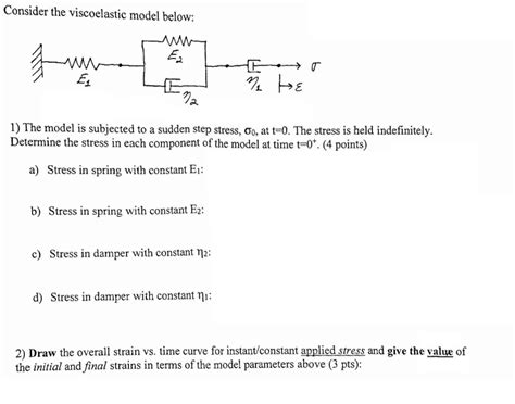 Solved Consider The Viscoelastic Model Below A The Chegg