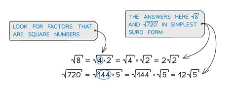 Simplifying Surds CIE IGCSE Maths Extended Revision Notes OFF