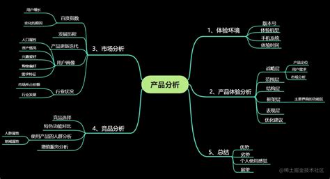 开源、易扩展、方便集成的web绘图工具（流程图、架构图、组态、scada、大屏） 掘金