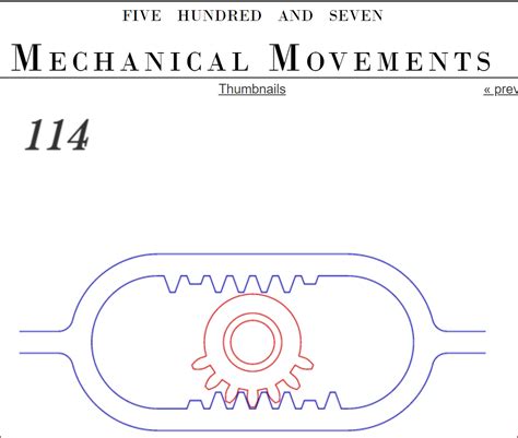 [m] starting the lcd charged panel switcher details