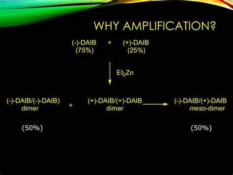 Asymmetric Synthesis Ppt