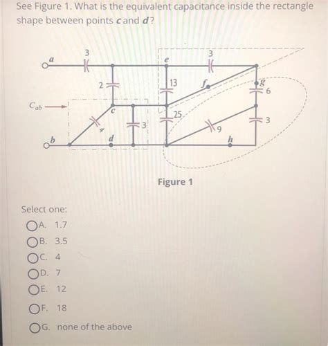 Solved See Figure What Is The Equivalent Capacitance Chegg