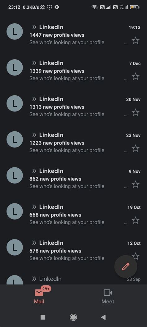 Rajesh Mahapatra On Linkedin Linkedinviews Linkedinfollowers