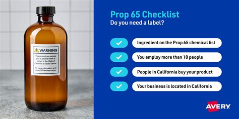 Prop 65 Warning Label Requirements Do Yours Pass The Test Avery Blog