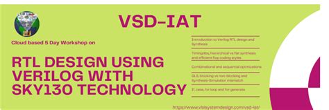 Github 29rohitverilog Rtl Design Using Sky130