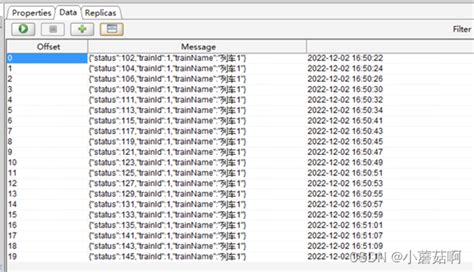 【kafka】kafka在多partition多实例情况下，消息的消费和生产情况验证kafka多分区消费数据 Csdn博客