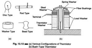 Thermistor Working Principle Advantages Limitations