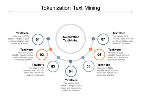 Tokenization Text Mining Ppt Powerpoint Presentation Gallery