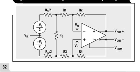 Figure 3 From Fully Differential Amplifiers Applications Line